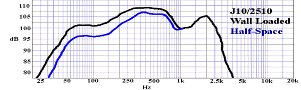 Product Details - Speaker Hardware